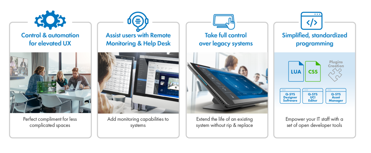 WolfVision Runs Q-SYS Virtual Control Processing on Cynap at ISE 2023 ...