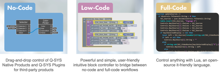 Streamlining Design with Q-SYS Control Plugins and No-Code Intelligent ...