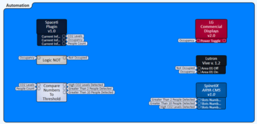 Streamlining Design with Q-SYS Control Plugins and No-Code Intelligent ...