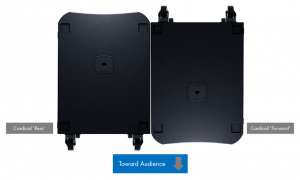 How to correctly position multiple Subwoofers for Cardioid Deployment ...