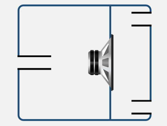 Understanding Closed, Vented and Band-pass Subwoofer Designs - Live Sound