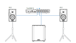 Setting Subwoofer Level correctly in your PA System - Live Sound