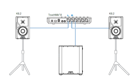 Setting Subwoofer Level correctly in your PA System - Live Sound