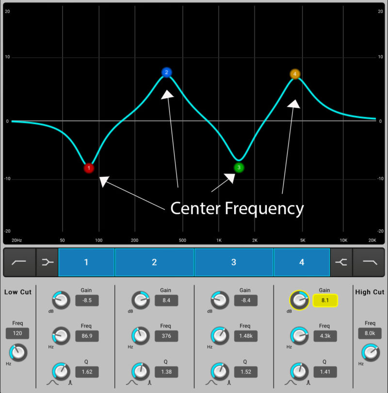 How to Create A Clear and Present Mix Using Your EQ Tools (Part 1 ...