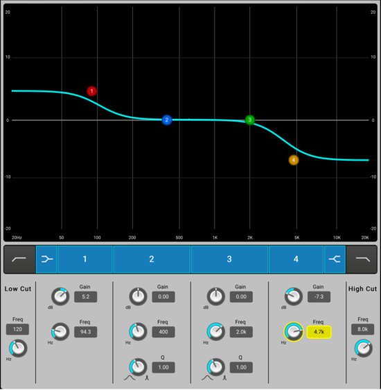 How to Create A Clear and Present Mix Using Your EQ Tools (Part 1 ...
