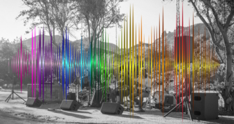 Why is Dynamic Range so important? - Live Sound