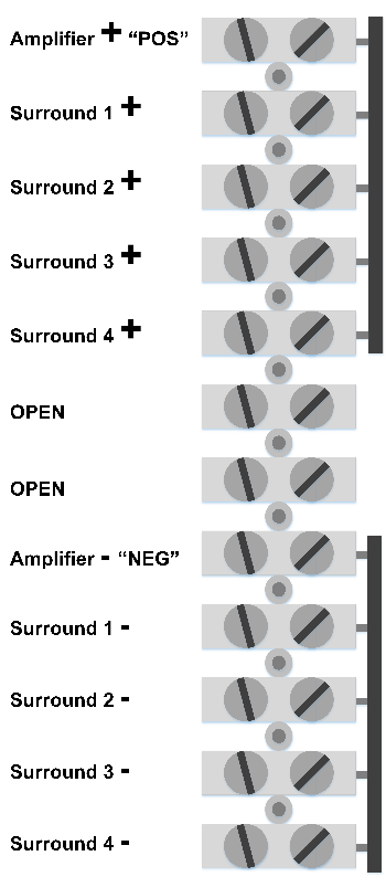 Series versus Parallel Surround Wiring - QSC Cinema Blog