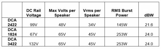 Series versus Parallel Surround Wiring - QSC Cinema Blog