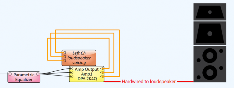 Getting Started with Q-SYS - QSC Cinema Blog